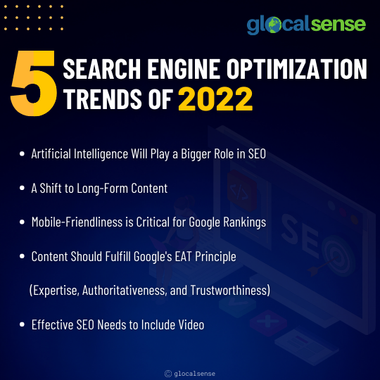 Eight On-Demand Digital Marketing Skills in 2022 | Glocalsense