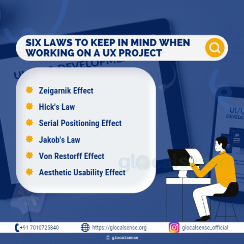 6 Laws every UI UX Designer should know | Glocalsense